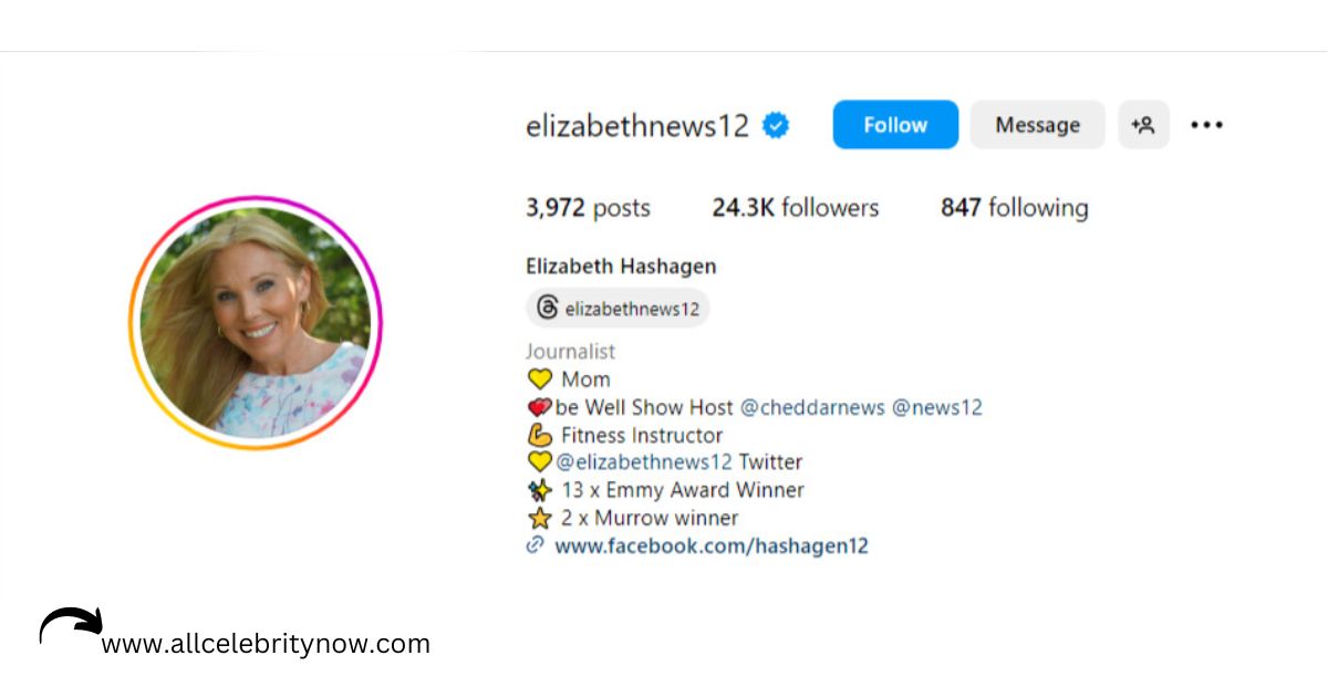 Elizabeth Hashagen Biography, Age, Height, Net Worth – Global ...